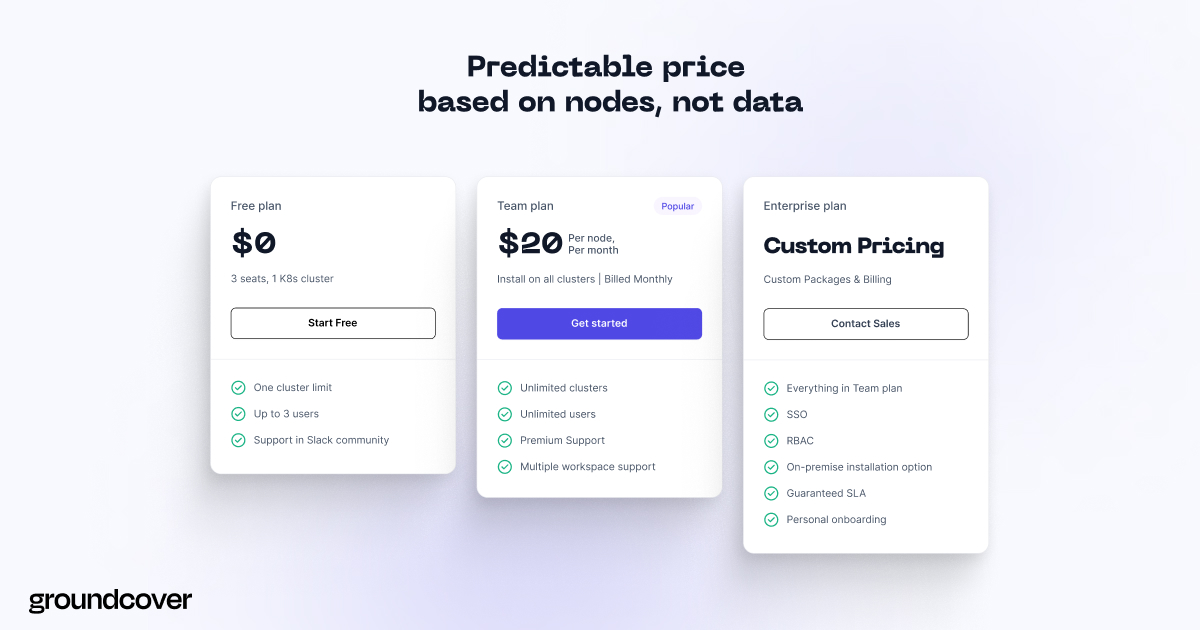 groundcover Pricing Plans: Free, Team & Enterprise Plans